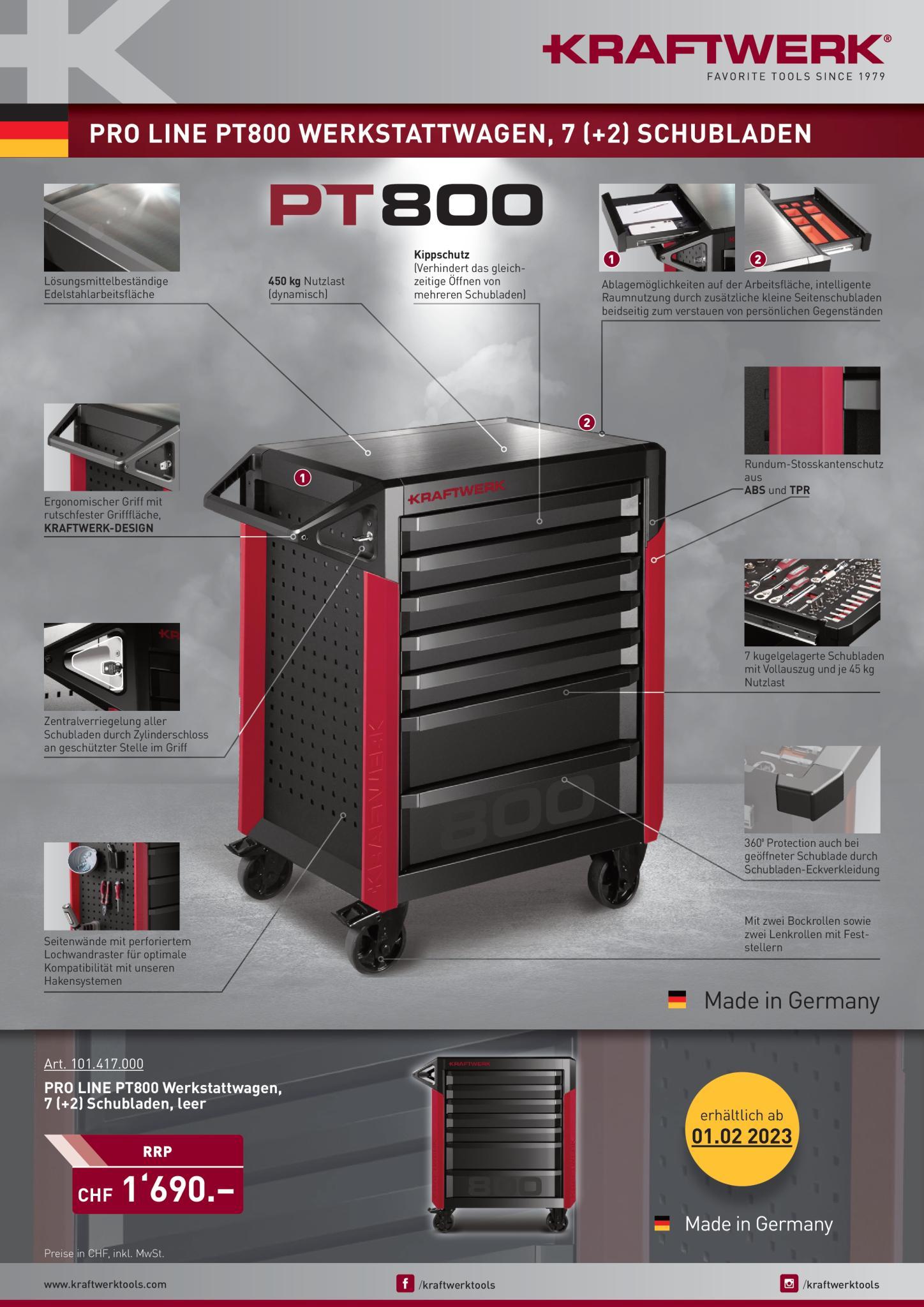 Kraftwerk Schweiz Aktionen - Werkstattwagen Katalog | Hofer ...